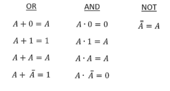 estructura discreta proyecto formativo